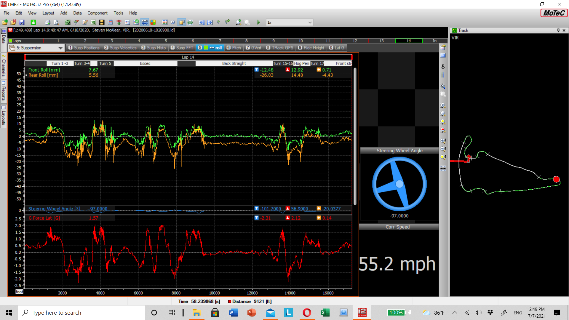 Post Race Data Analysis - 057 Motorsports & Consulting